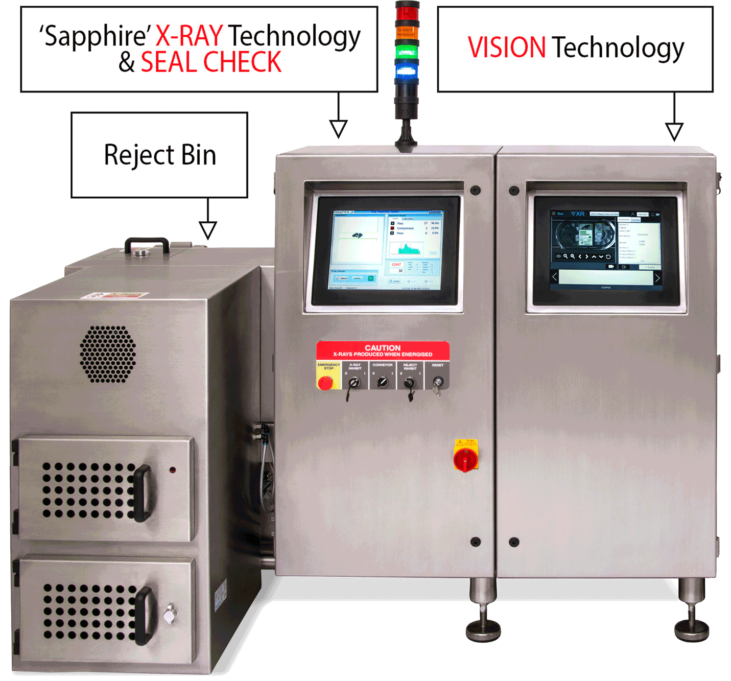 Vision Inspection System - Ravenwood Packaging