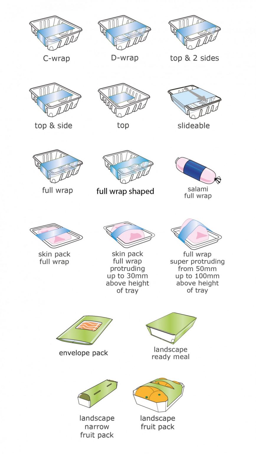 Linerless Label & Tray Formats - Ravenwood Linerless Labels & Applicators
