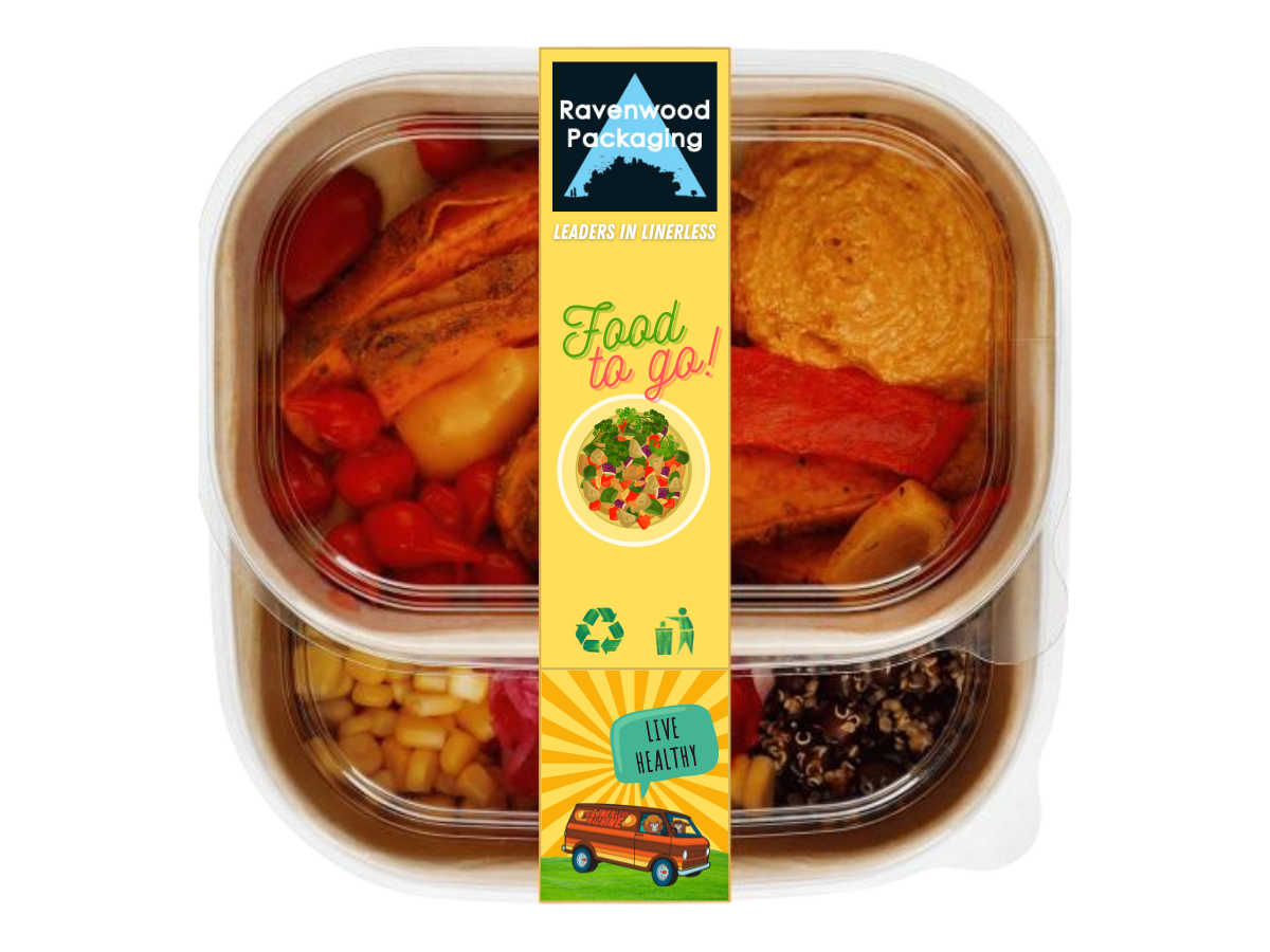 Ravenwood’s Linerless Technology for Food To Go Packaging - Ravenwood ...